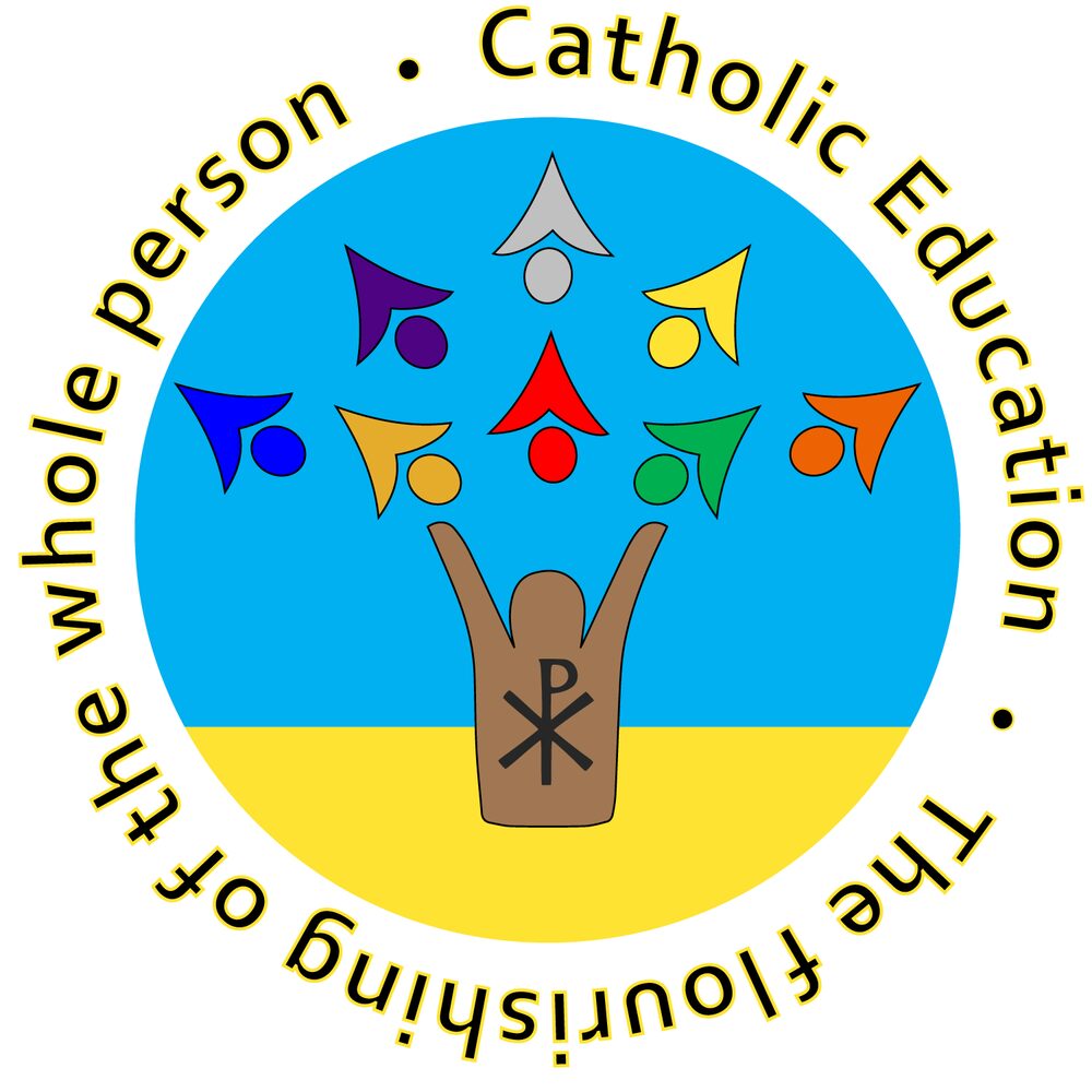 Virtues to Live By - Our Lady & St Paul's R.C. Primary School